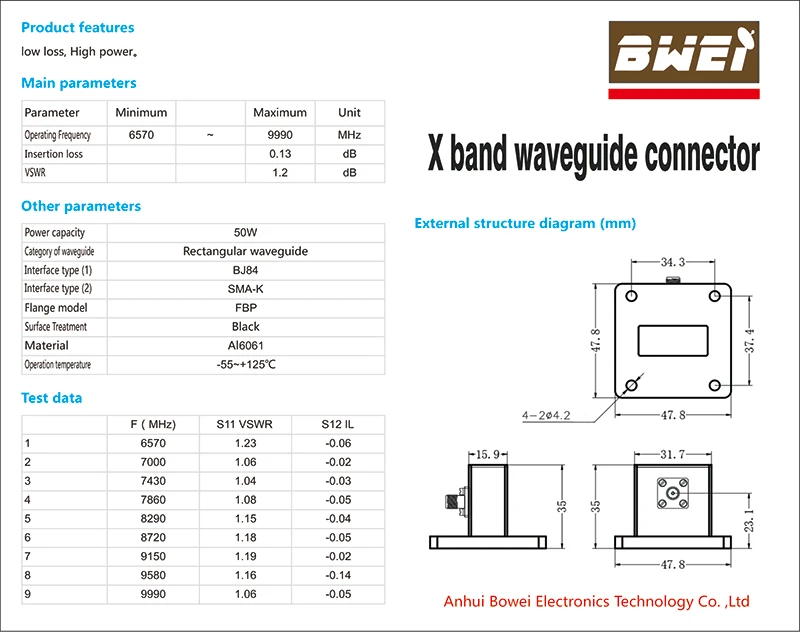 Factory Wholesale X Band Waveguide Low Insertion Loss 0.13dB Power ...
