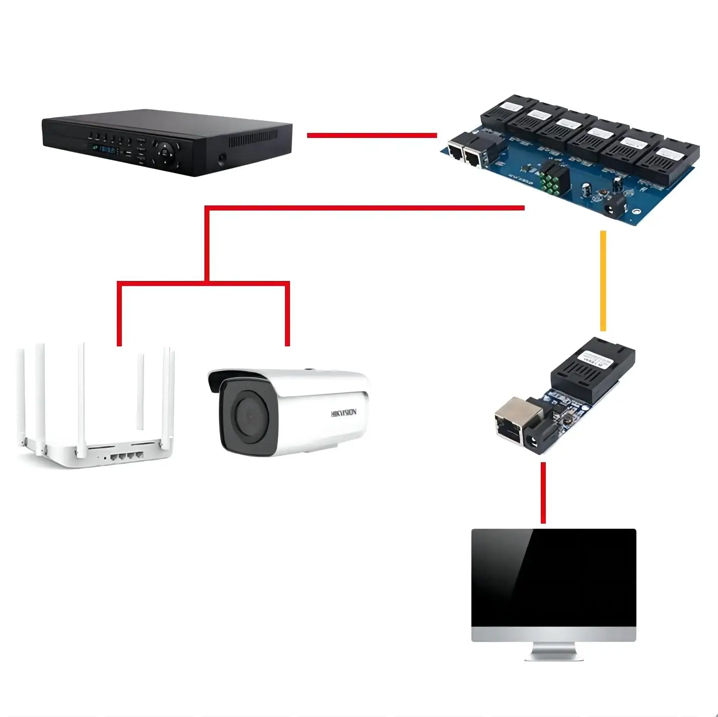 8 Port Fiber Optic Ethernet Switch Pcb 100mbps Network Fiber Optic ...