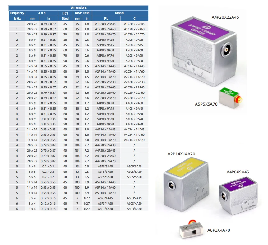 Doppler Ultrasonic Probe - Angle Beam UT Probe for Inspection