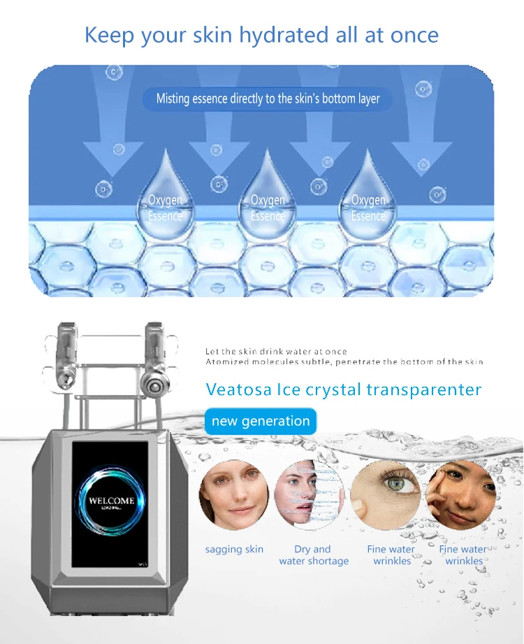 2026 New Tech Lce Crystal Trans Parenter New Generation Skin Hydrated ...