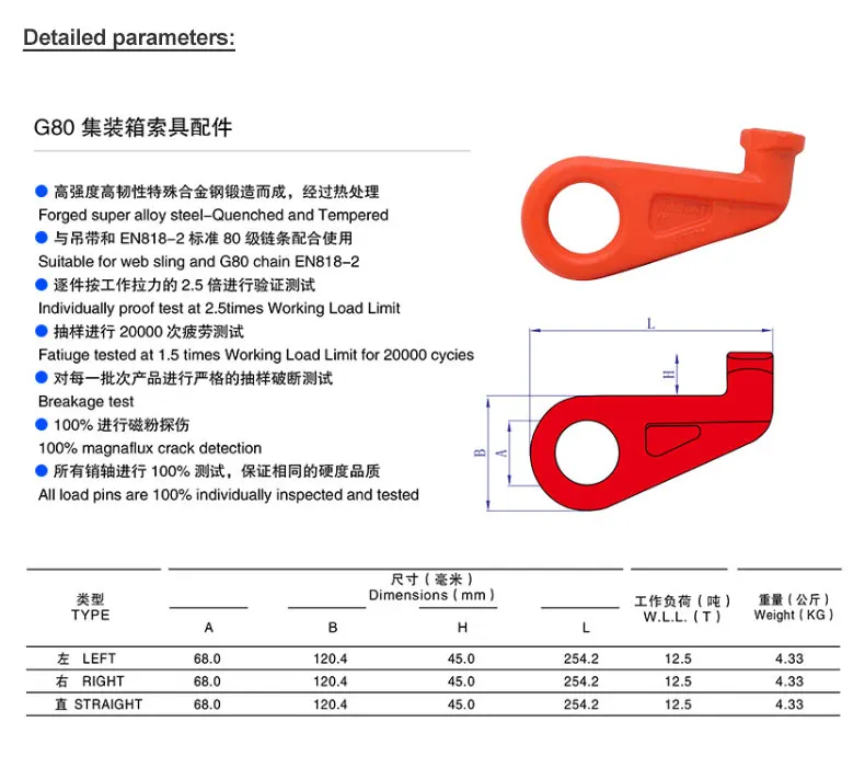 Good Shipping Container Lifting Lugs Lashing Material Casting Forged ...