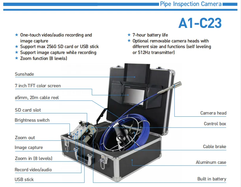 WOPSON CCTV Sewer Inspection Camera - 23MM Head, 30M Cable