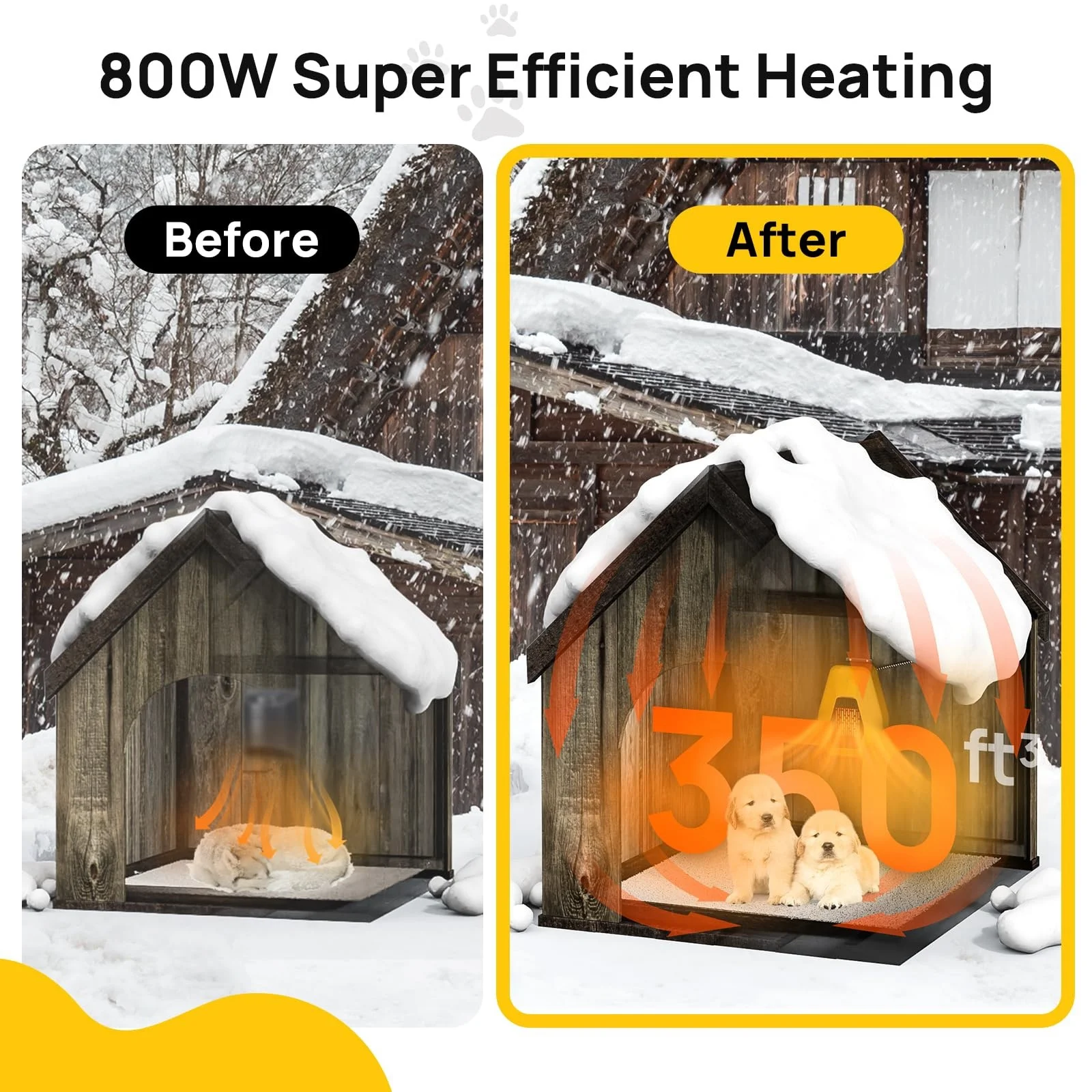 800W Waterproof Dog House Heater Modern Plastic Electric Warmer for ...