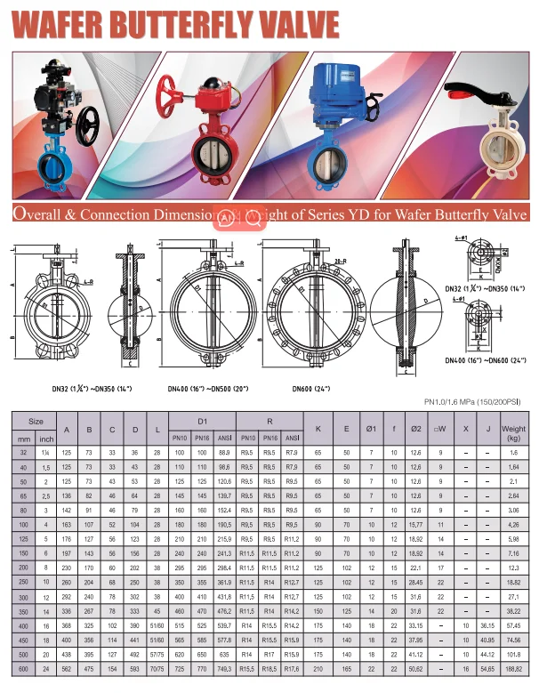 DN100 Wafer Butterfly Valve - Durable & Reliable Performance