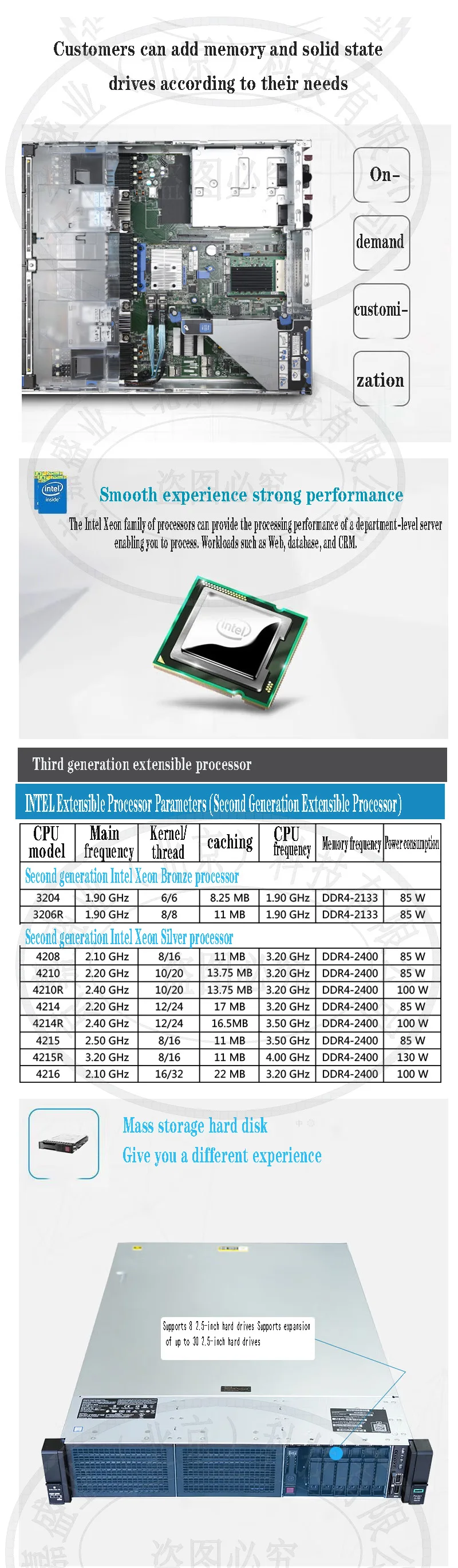 Proliant Dl380 Gen10 Server Rack 2 Intel Silver 4110 8 Core Cpus 64gb ...