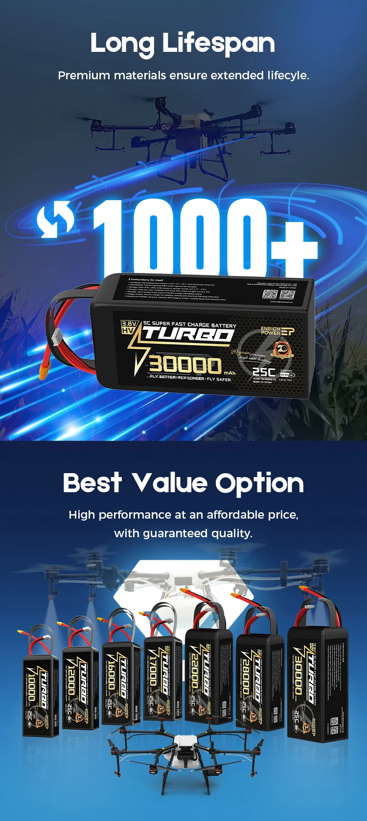 High-capacity Drone Batteries - Power Your Uavs Efficiently
