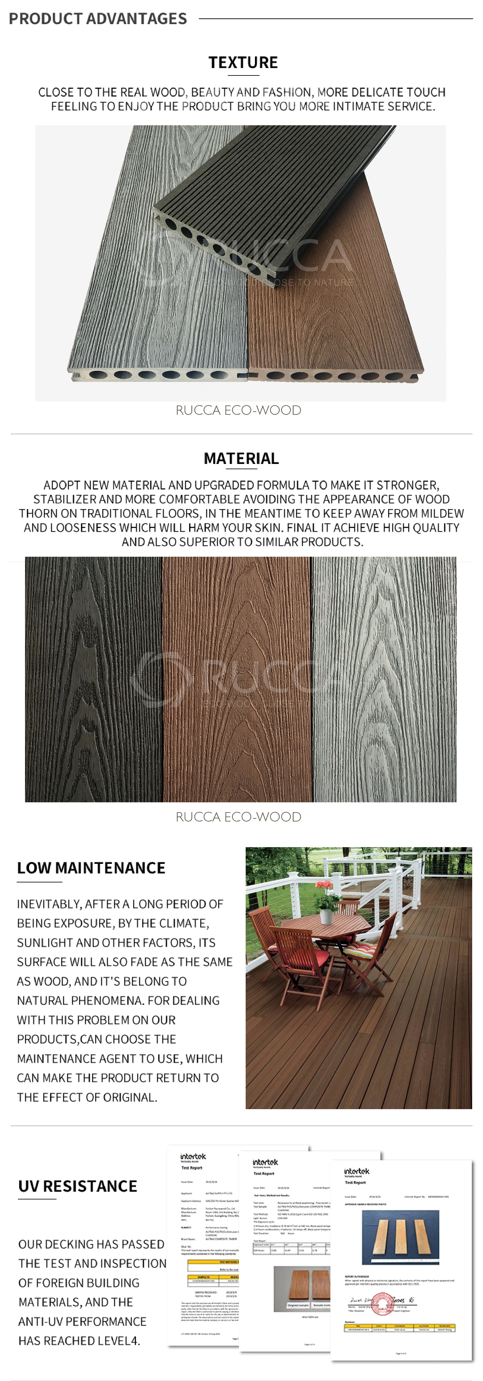 Terrace Decoration Wpc Flooring Waterproof Light Grey Boards Friendly ...