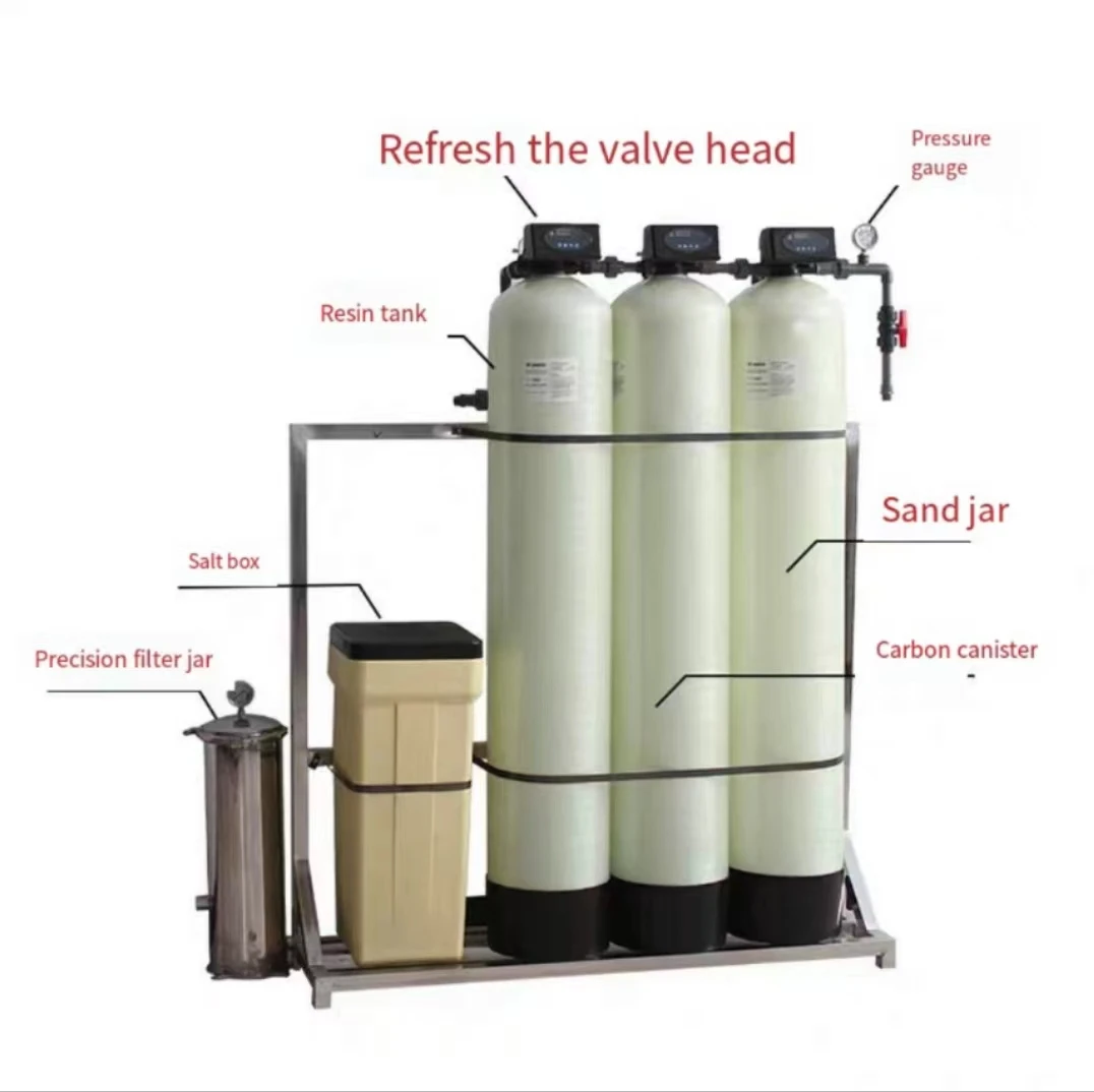 Manual/automatic Frp Tank Sand Filter Carbon Filter Water Softener ...