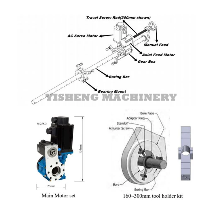 YS-DS50 Portable Line Boring and Welding Machine 40-160mm