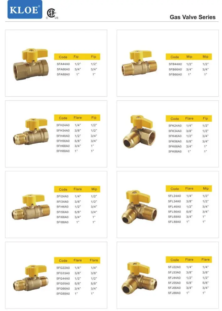 40. 5FA44A0 High Pressure 1/2" Thread Brass Csa Gas Full Port Ball ...