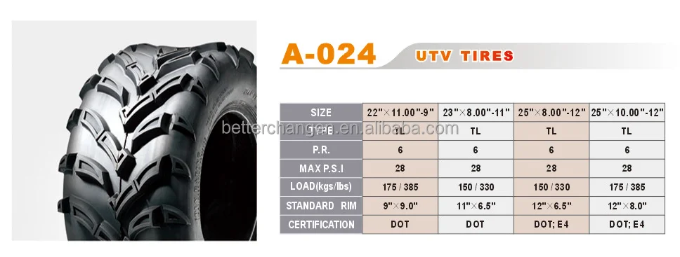 High Quality ATV UTV Tire 18X10.00-8 20X6.00-10 21X6.00-10 20X11.00-9 ...