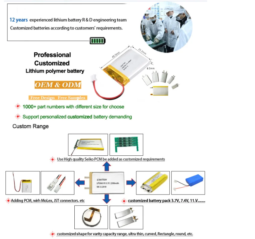 China Manufacturer 2C Rechargeable Deep Cycle Li-Polymer 7.4V 800Mah 2S ...