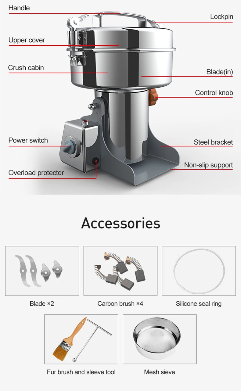 2023 Maize Samp Milling Miller Industrial Corn Grits Degerminate ...