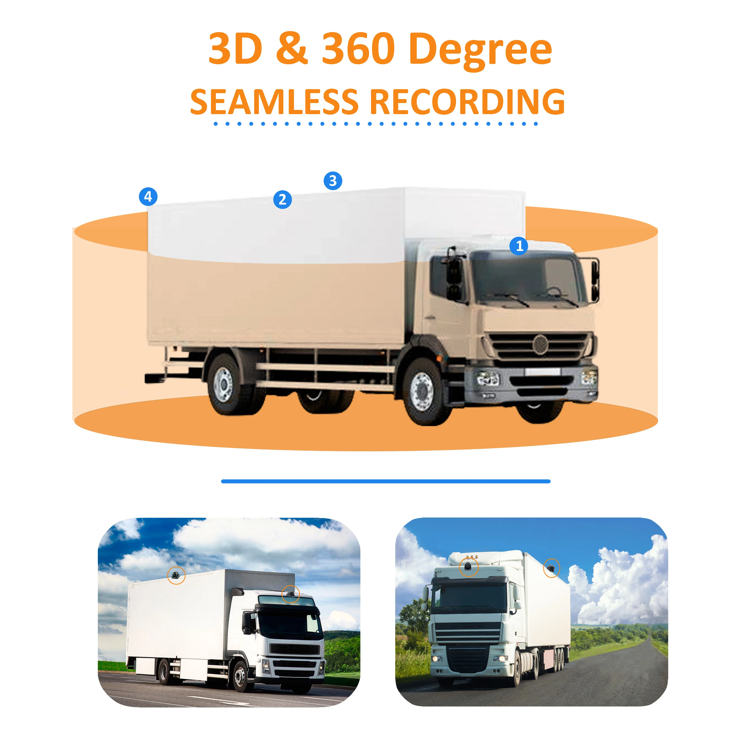 360° AVM Surround View Camera System for Vehicle Safety