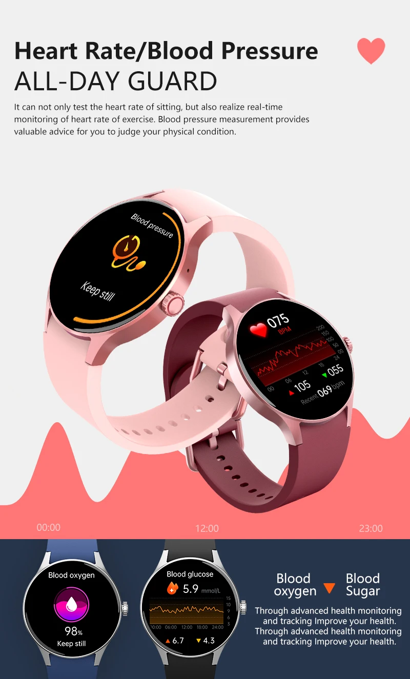 Amoled Round Screen Full Touch Smartwatch Multi-color Choice Magnetic ...