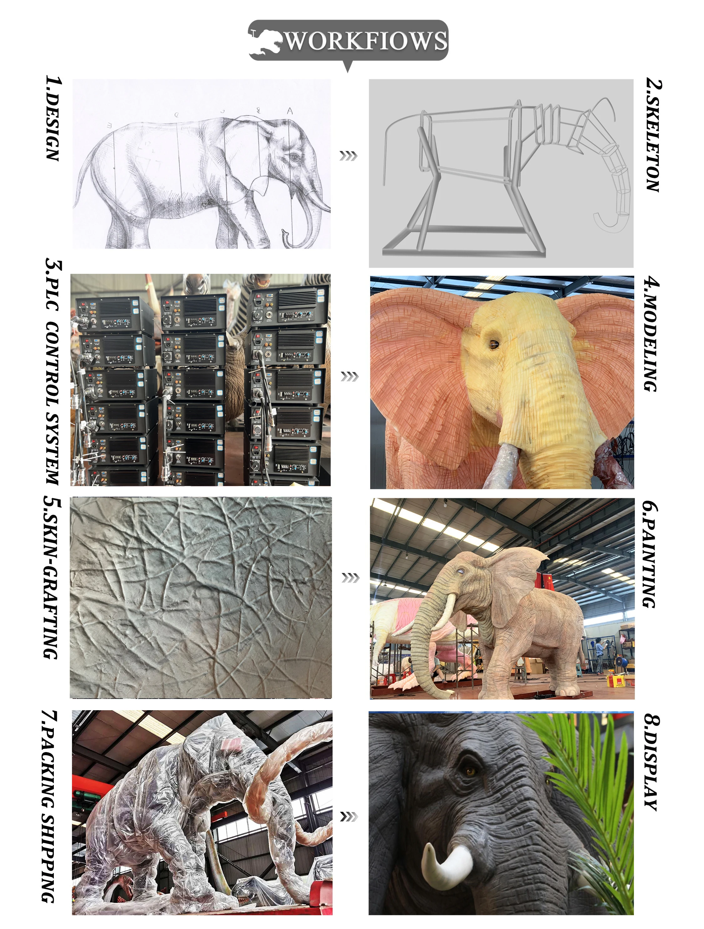 Movie Monster Animatronics Model Realistic Animal Gorilla| Alibaba.com