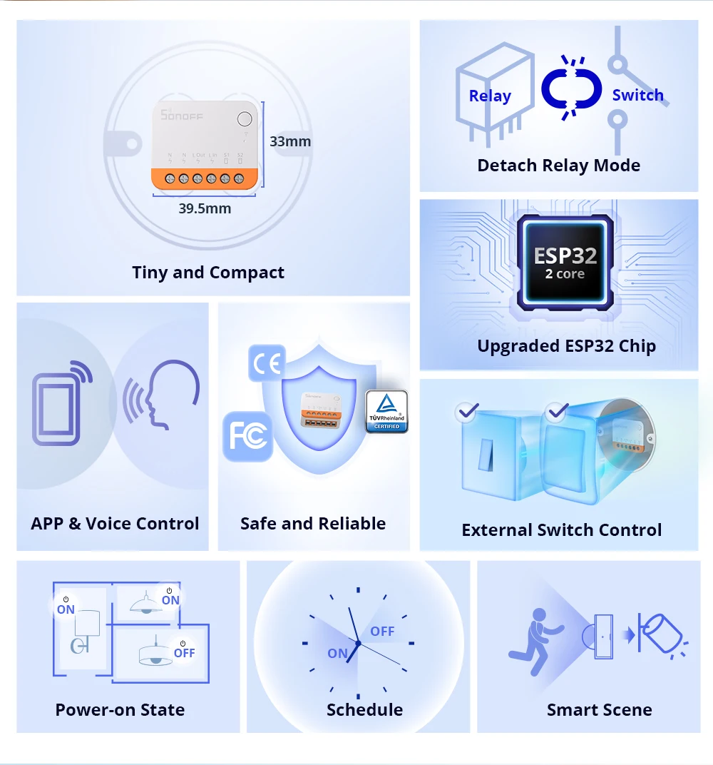 SONOFF MINIR4 Smart Switch - Wi-Fi Control for Home & Commercial