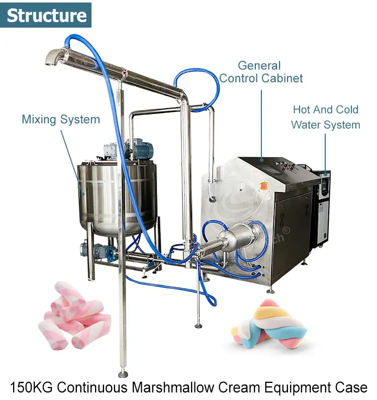 Aerated Marshmallow Inflator Automatic Cake Aerator Automatic ...