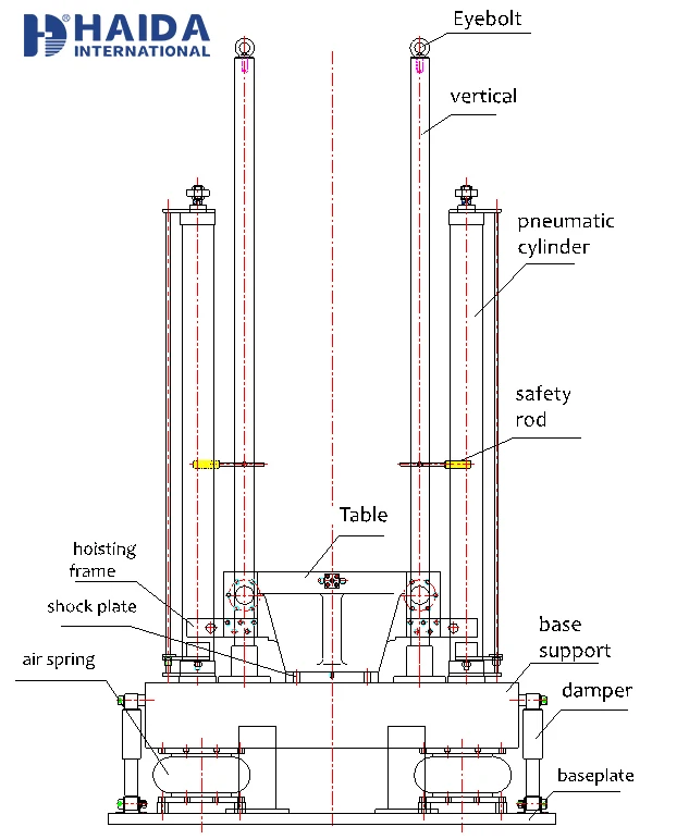 HAIDA Battery Shock Test System - Reliable Impact Testing