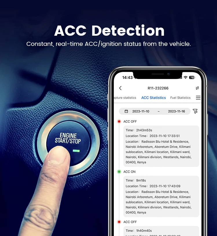 Fuel Tank LTE Tracker 4G - AC Schnitzer X6 E71 SUV Antitheft