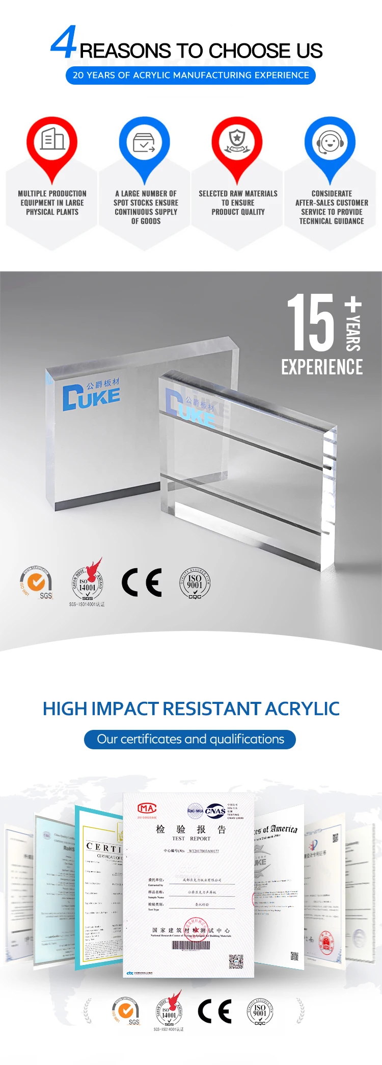 DUKE 8mm Soundproof PMMA Panels Transparent Noise Reduction Cast ...