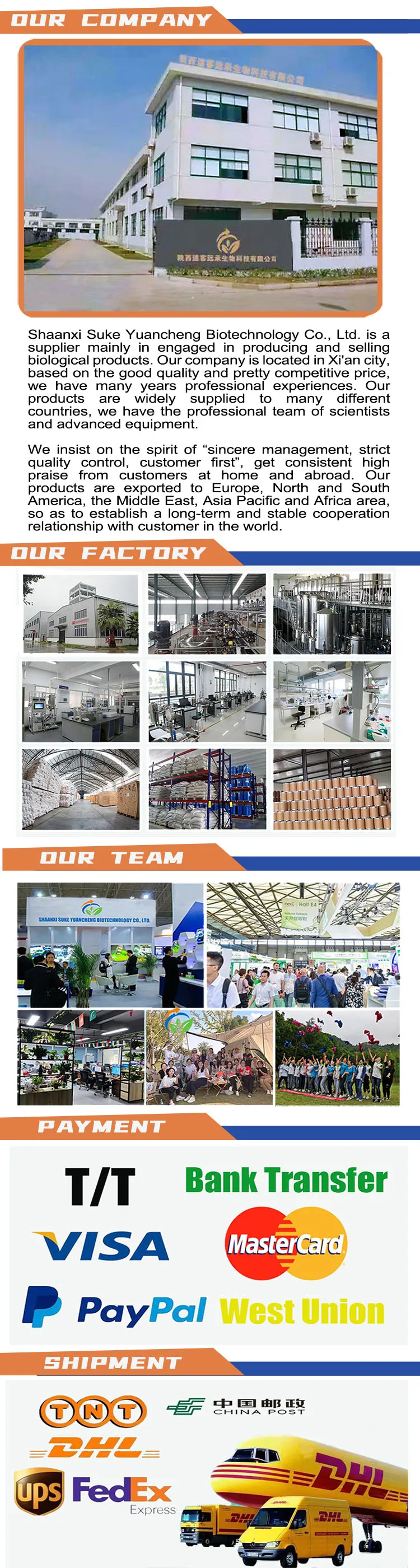 2-3 Days Fast Delivery Australia Sydney Melbourne Warehouse Cas 110-64 ...