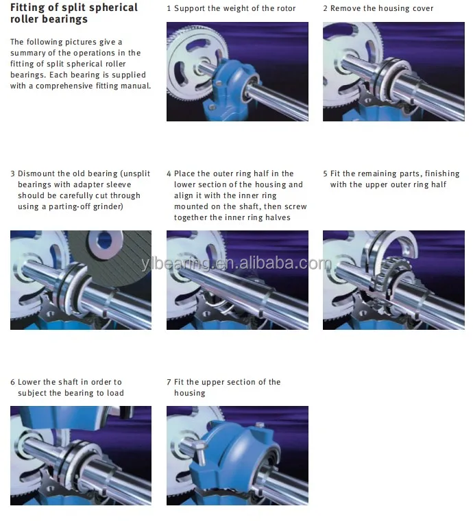 High Quality Split Cylindrical Roller Bearings Made in China