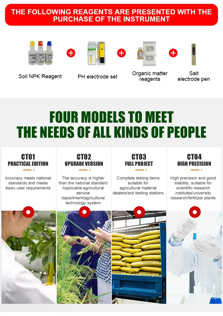 Portable Soil Nutrient Testing Equipment Npk Organic Matter Rapid ...