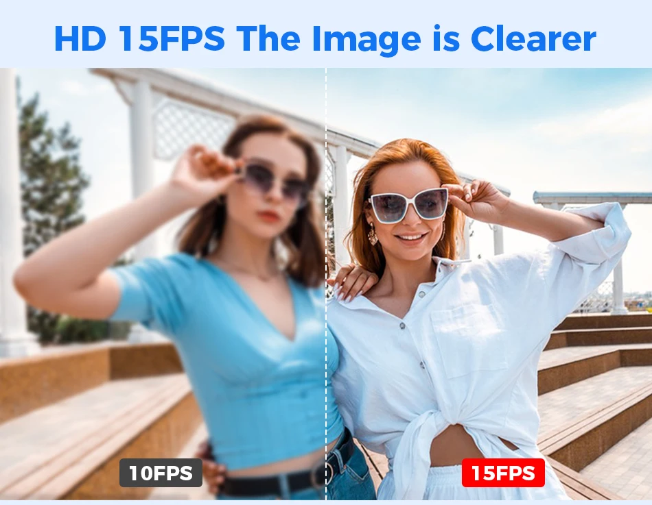 Hd 6mp Wireless Ip Home Security Camera Dual Lens System Ptz Bullet ...