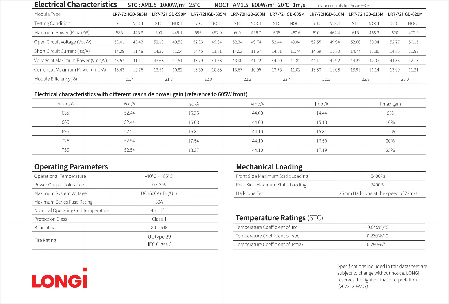 Longi 600w Bifacial Solar Module Hi Mo7 Lr7-72hgd 585w 590w 595w 600w ...