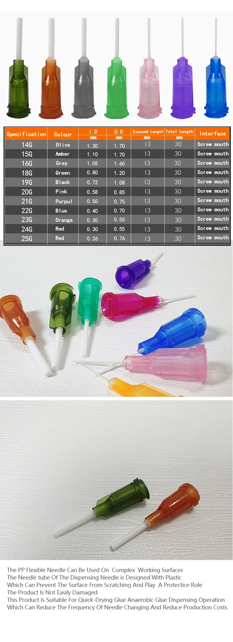 1/2 Inch Screw Mouth Plastic PP Needle 14g-25g Tips