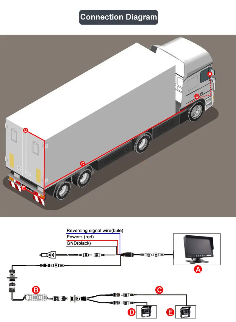 Waterproof / Weatherproof Analog Cctv Camera Rear Vehicle Cctv Camera ...