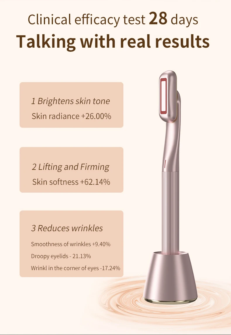 Best Portable High Frequency Microcurrent Face Wand For Wrinkles - Buy ...