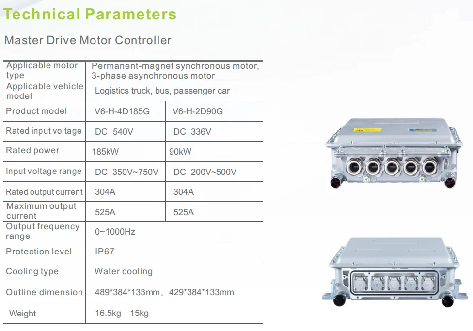Ip67 Integrated Mcu Electric Vehicle Motor Controller For E-bus E-truck ...