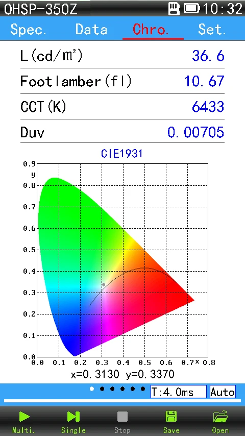 Ohsp350z High Quality Lab Portable Spectrometer Prices Light Intensity ...
