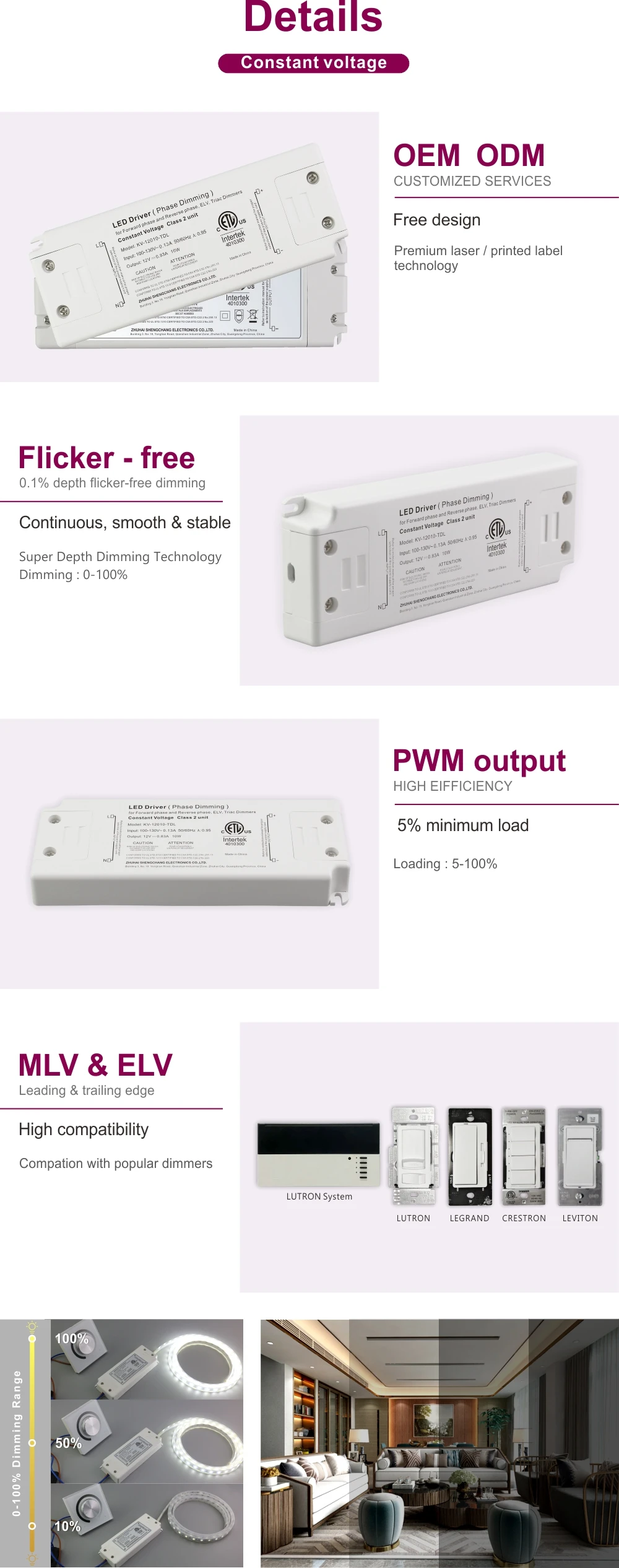 Dimmable Led Driver 20w Triac Phase Cut Dimming Constant Voltage 12v 24v 36v 48v Led Driver With ...