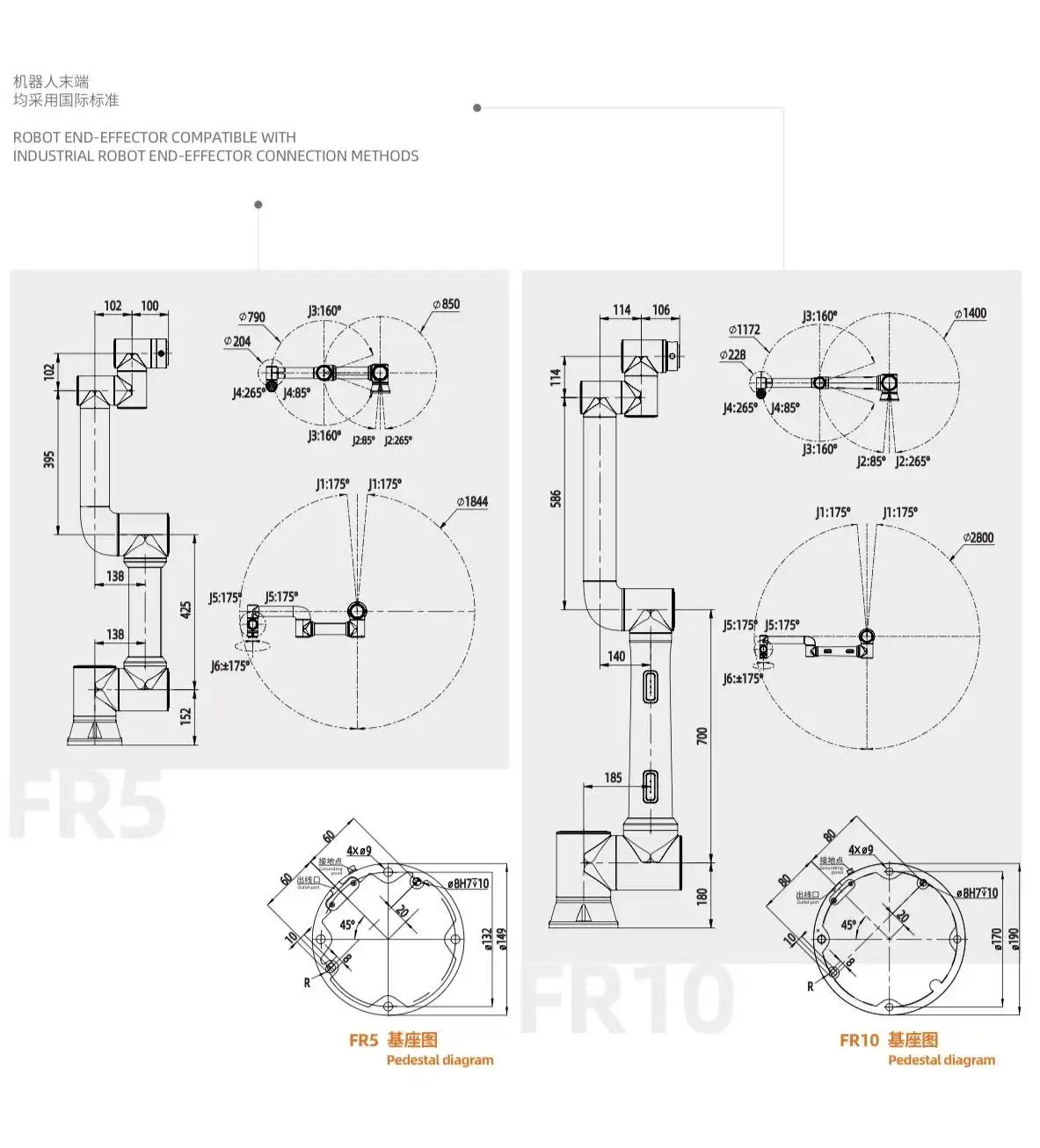 FAIRION FR10 Collaborative Six-Axis Industrial Robotic Arm for Welding ...