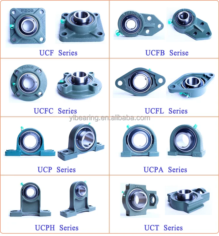 Quality Assurance Pillow Block Bearing UCPA Series Steel Cast Iron Housings P6 Precision for ...