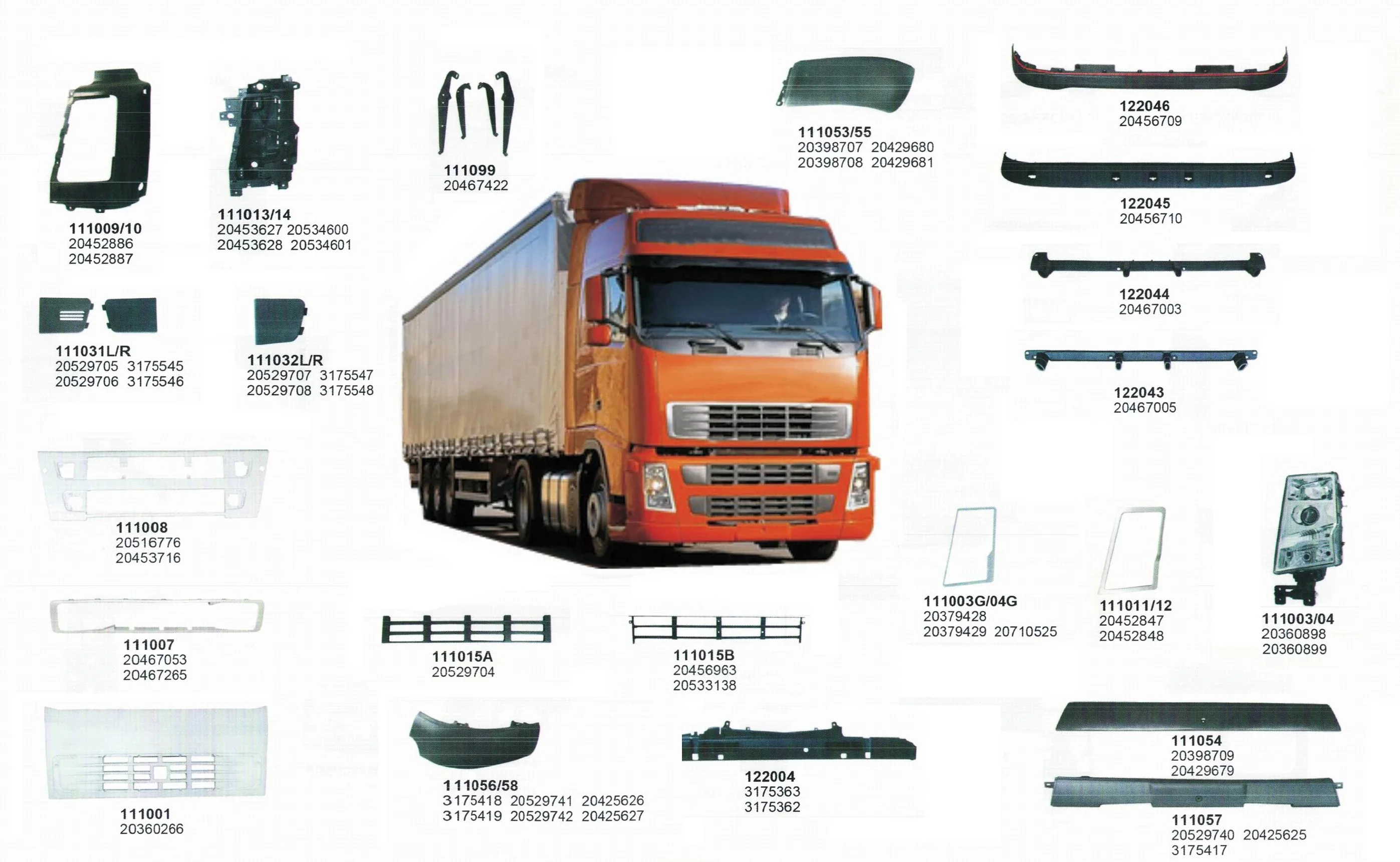 Heavy Truck Windshield Wiper Motor Heavy Truck Wiper Motor Oe 8143408 ...