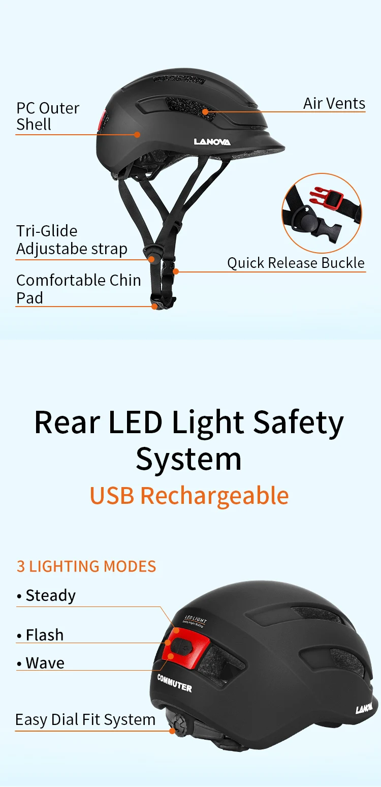 High Quality Safety Helmet Oem &odm Adjustable Head Circumference Size ...