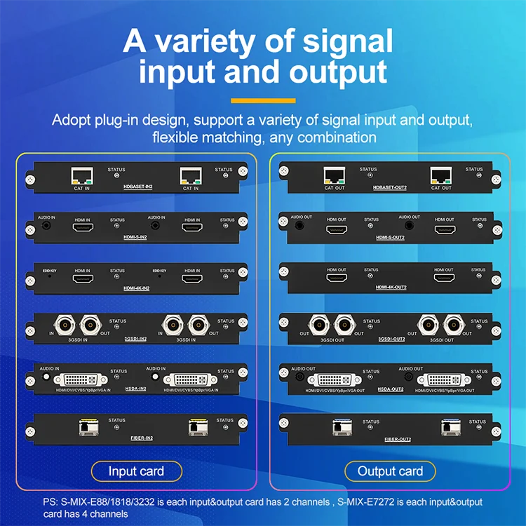 Seamless Video Switching with CCTV Matrix 8x8/16x16/32x32/72x72