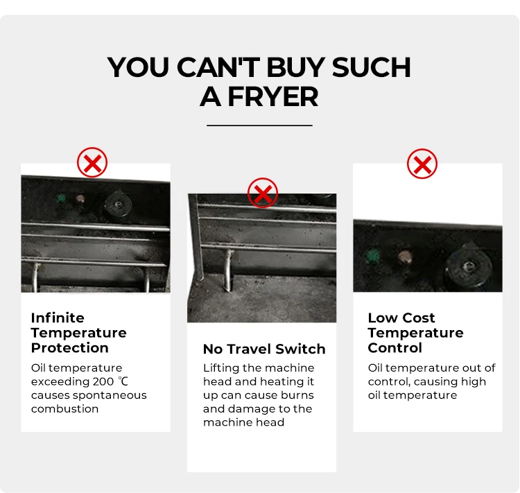 Commercial Double Tank Gas Benchtop Deep Fryer/gas Fryer Table Top ...