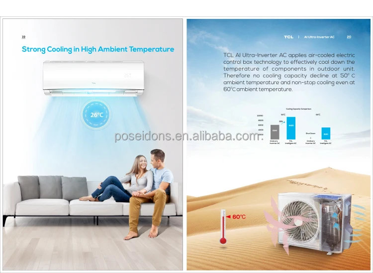 Tcl Air Conditioners For Home 9000 24000btu Fast Cooling Inverter Mini