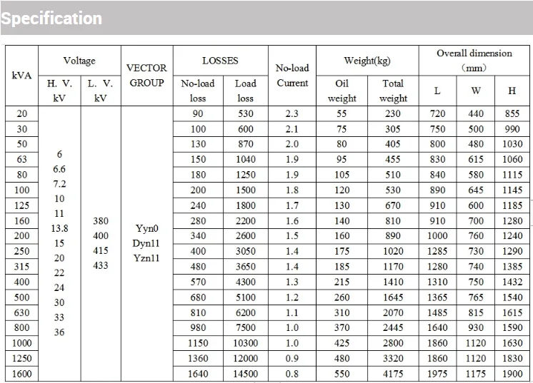 Iso Standard Oil Immersed Transformer 3 Phase 6kv 15kv 100-400kva S11 Oil Immersed Power ...
