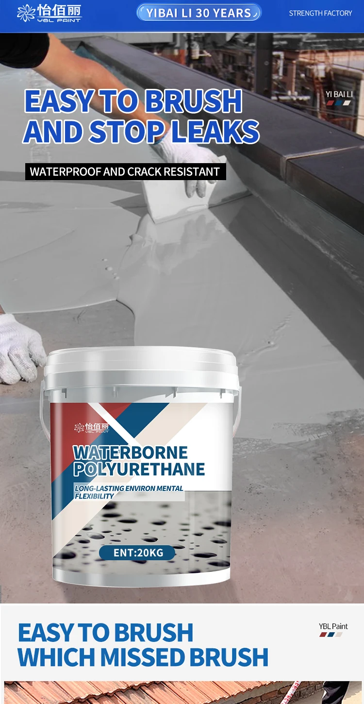 2024 Waterborne Polyurethane Coating - Durable & Waterproof