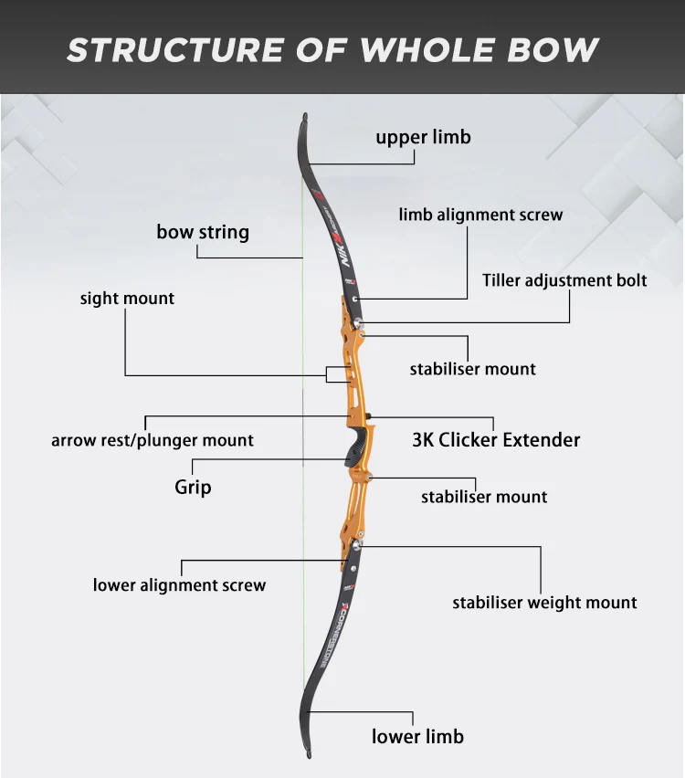Nika Archery Professional Recurve Bow And Arrows Set Ilf Carbon Limbs ...