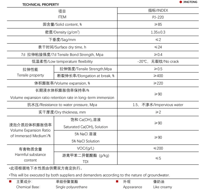 Single Component Polyurethane Sealant Polyurethane Water Swellable Sealant Pu Sealant - Buy ...