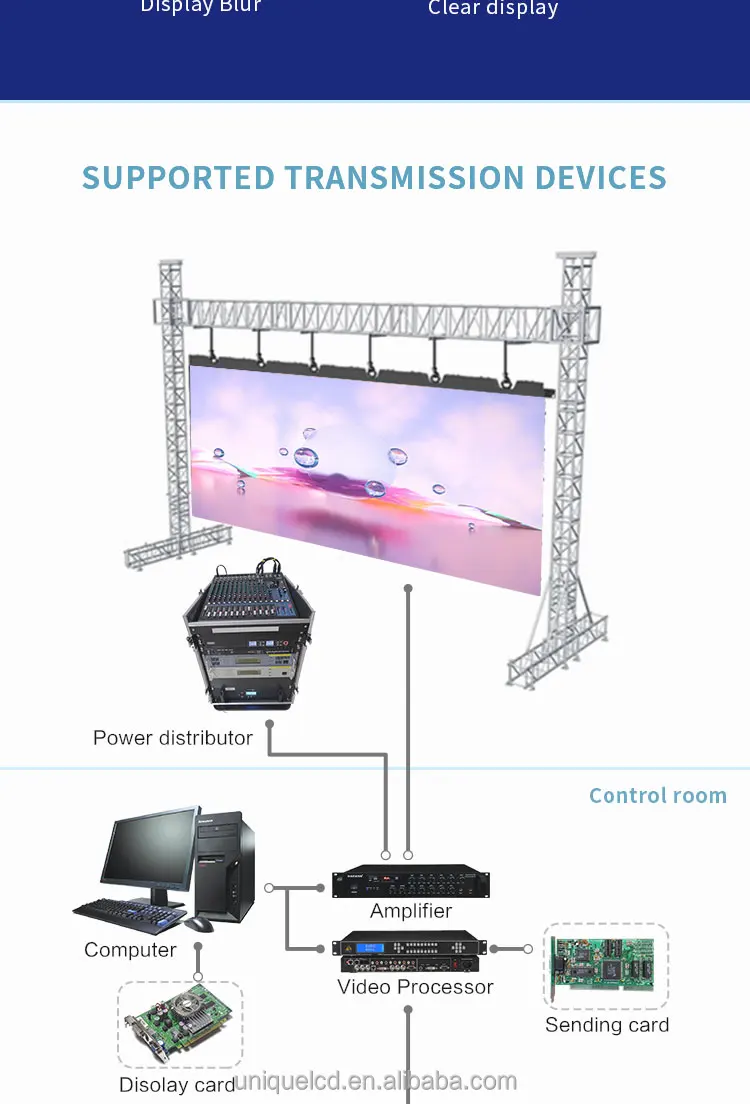 500x1000mm Indoor Outdoor Giant Stage Background Led Video Wall P2.6 2. ...