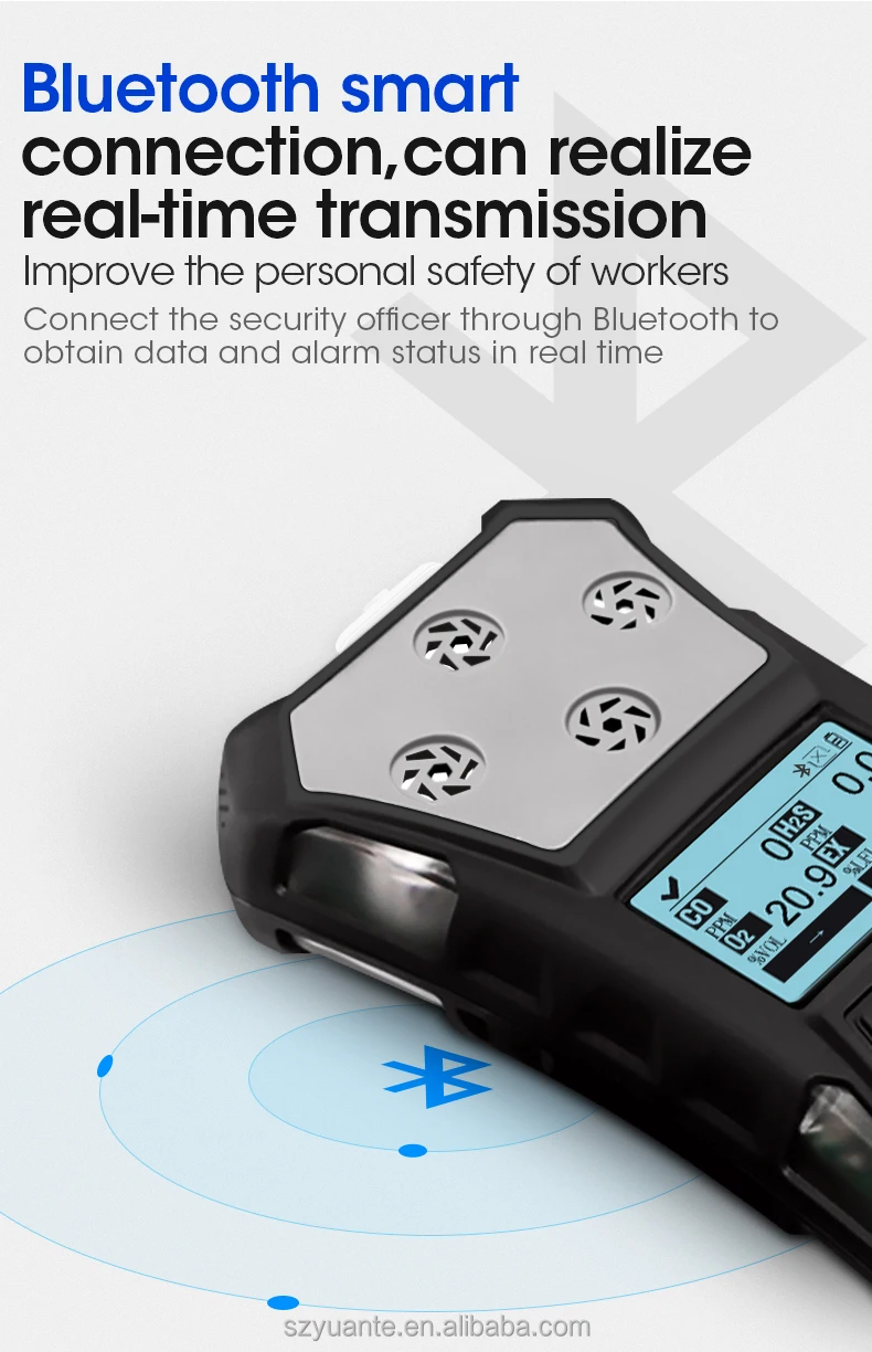 Portable Ethylene Gas Analyzer Ethylene Gas Detector 0.001ppm Detection ...