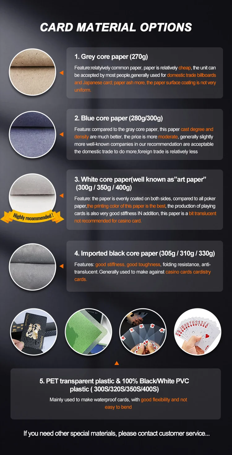 Wholesale Waterproof Custom Logo Printing Linen Deck Plastic Poker ...